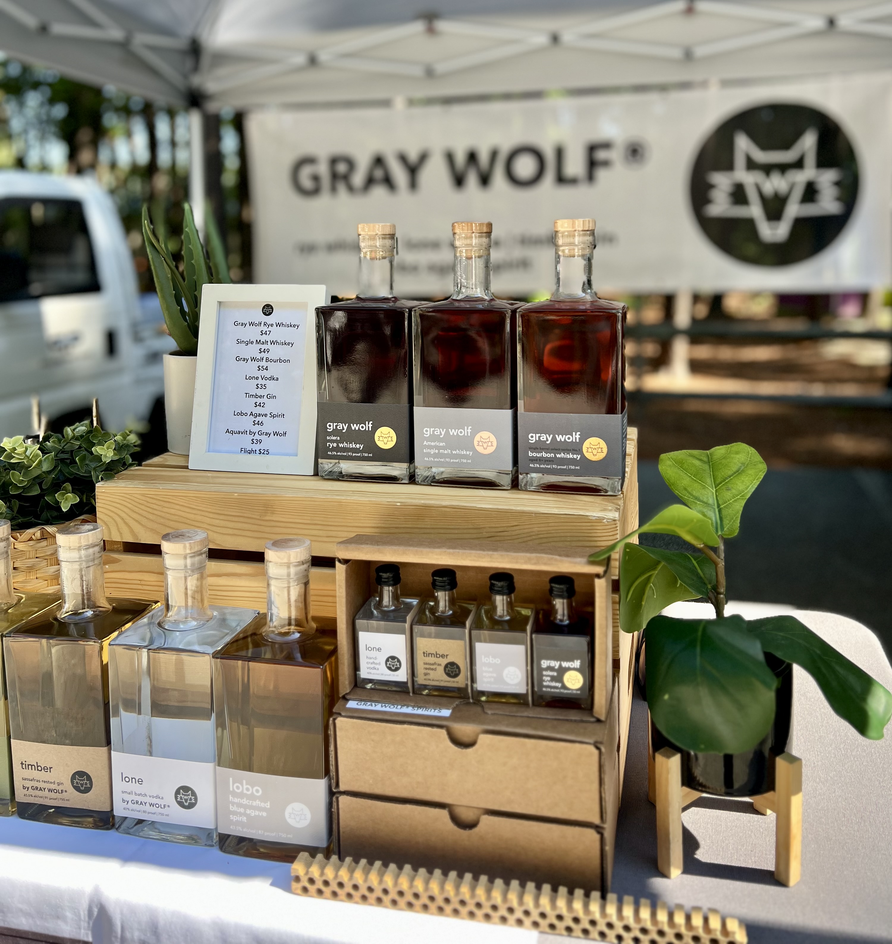 GRAY WOLF® SPIRITS – distinct spirits, from scratch